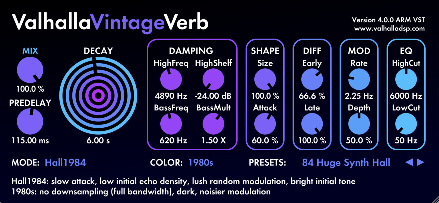 ValhallaVintageVerb 4.0.0 Update. New Reverb Modes: Chamber1979 and ...